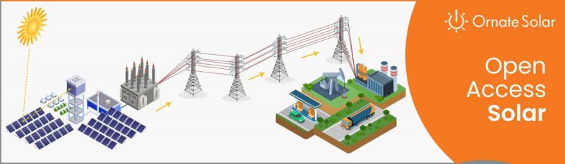 All About The Open Access Solar