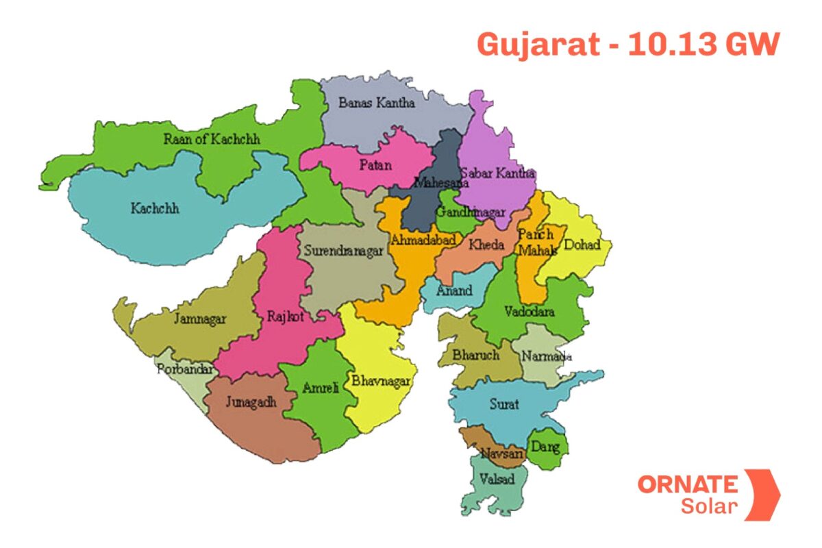 Top Five States for Solar Power Generation Across India